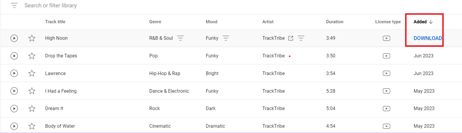 Youtube Audio Library: How To Access And Use It In 2023